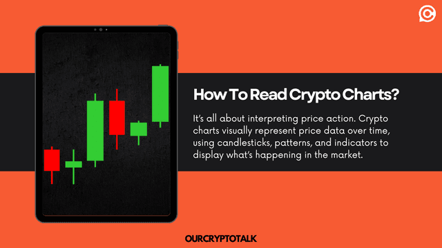 Our Crypto Talk | How To Read Crypto Charts?